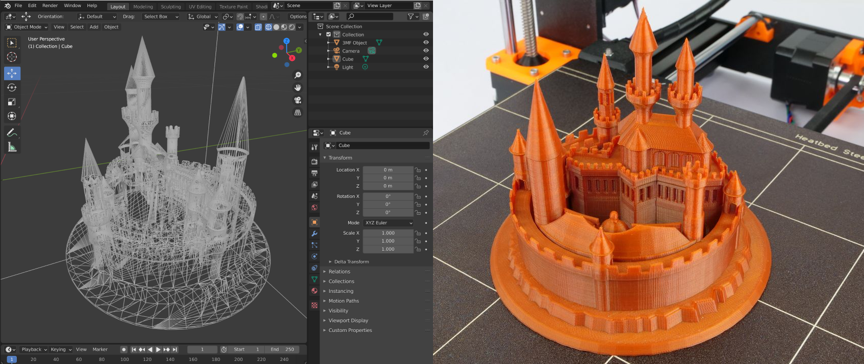 Computational Fabrication – Visualization Research Group